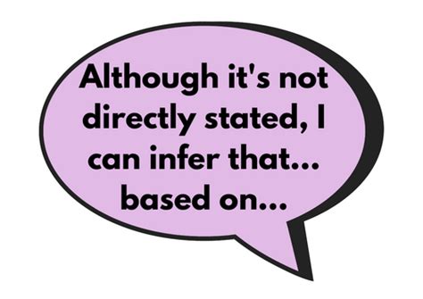 Reading Inference Boost 6 Sentence Starters For Students Teaching