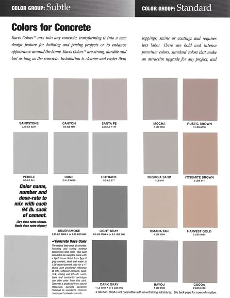 The Davis Color Chart