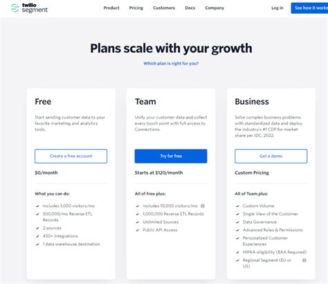 Segment Vs Zoho Analytics The Best Analytics Tool For You