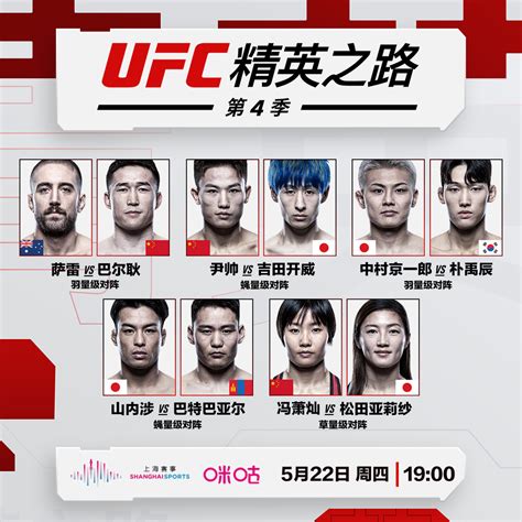 2025年5月22日ufc精英之路第4季第1比赛日 直播 赛后视频 李凯文、太依拉克领衔 Road To Ufc Shanghai Episode S04e01s04e02