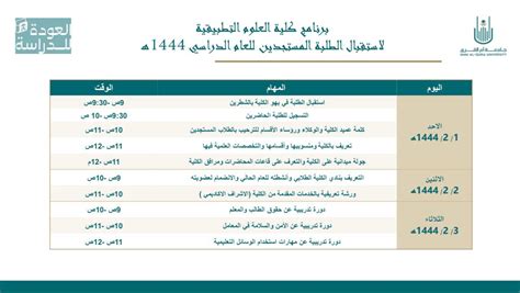 ‏ترحب كلية العلوم التطبيقية بطلابها وطالباتها المستجدين وتدعوكم لحضور