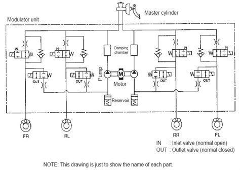 Mastering Wiring Diagrams Put Your Knowledge To The Test