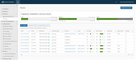 Holodeck Teaser Vmware Cloud Foundation Deployment Vcallaway