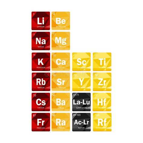 Mendeleev S Periodic Table Of Elements Vector Illustration Stock Vector