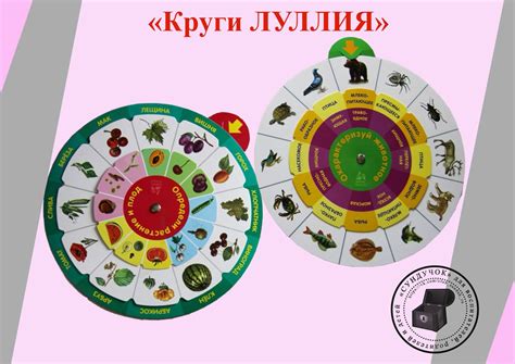 Инновационные технологии в ДОУ ВКонтакте