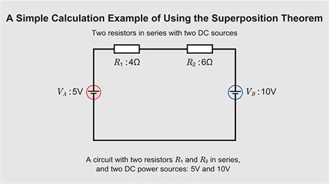 Superposition Theorem Questions