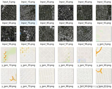 pytorch框架实现pix2pix image to image pix2pix pytorch csdn博客