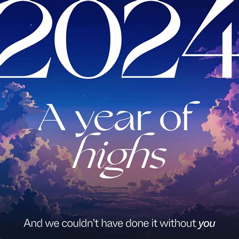 Curity On Linkedin Another Year In The Books At Curity