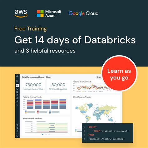 Start Building Your Lakehouse On Databricks The Lakehouse Starter Kit