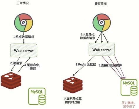 Github Makemyownlifemagic Admin 基于 Ruoyi Vue Pro 深度定制的后台管理系统，采用 Spring Boot Mybatis Plus