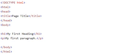 Html Editorsw3school Online Web Taturial Wthreeschool Online Web