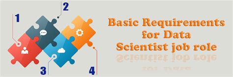 Basic Requirements For Data Scientist Job Role Data World