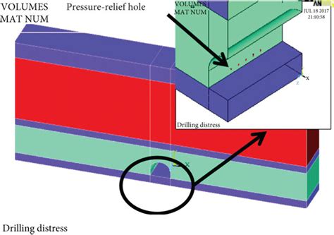 Simulation Model Of Deep Hole Blasting Pressure Relief Download Scientific Diagram