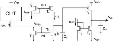 11 Cmos Current Comparator Operating As Bics Download Scientific Diagram