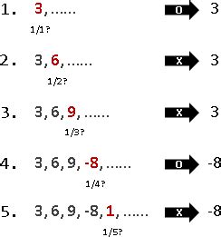 演算法筆記 Algorithm Design