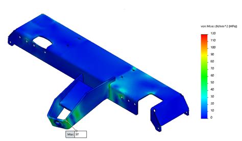 Fea Analysis Steps