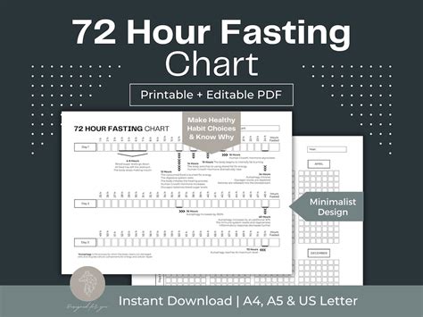 72 Hour Fasting Chart 3 Day Fasting Challenge Fillable Chart Weight