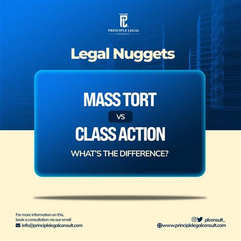 David Ayuba On Linkedin Do You Know About This Before 🤔