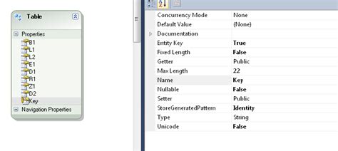 C Are Sql Server Computed Primary Key Columns Supported In Entity