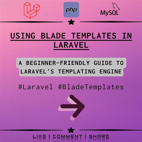 🧩 Using Blade Templates In Laravel A Beginners Guide By Rohit Dhiman Jul 2025 Medium
