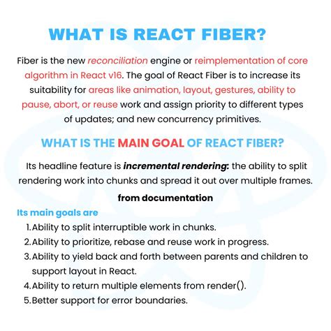 Reactjs Reactdeveloper Learnreact Learntocode Javascript
