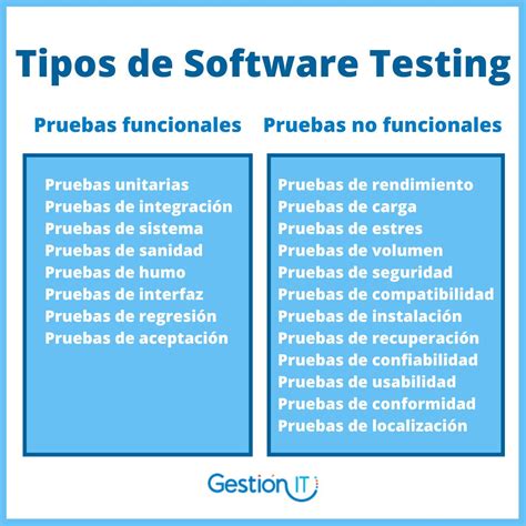 Sammy Hernández Posted On Linkedin