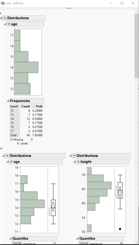 Solved Where Clause In Graph Loop Jmp User Community