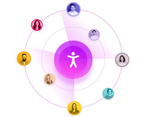 Web Accessibility Testing Become WCAG And ADA Compliant Silktide