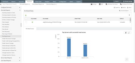 File Integrity Monitoring How To Protect Data In The Education Sector