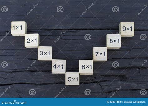 Mathematical Formula 1x1 Cube In Wooden Background Stock Image Image Of Material Class 63897453