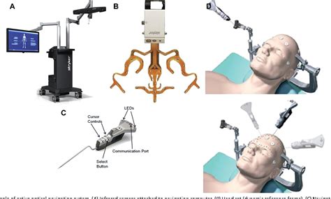 Applications Of Navigation For Orthognathic Surgery Semantic Scholar