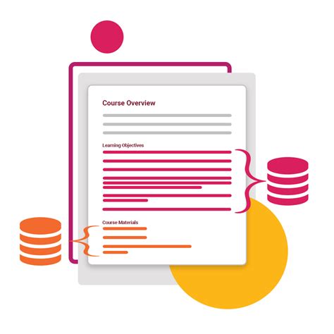 Syllabus Integration Simple Syllabus