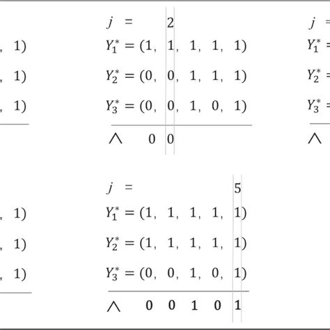 A Concrete Example Illustrating The Calculation Process Of The Quantum