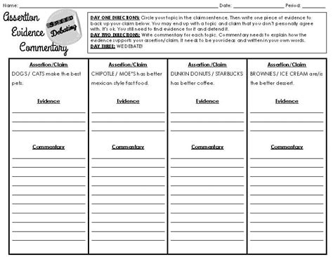 Assertion Evidence Commentary Writing Speed Debating By Thoreauly Lit