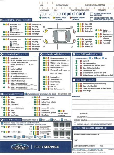 How Does A Multi Point Inspection Work Steve Marshall Ford Lincoln