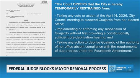 City Responds After Federal Judge Issues Temporary Restraining Order To