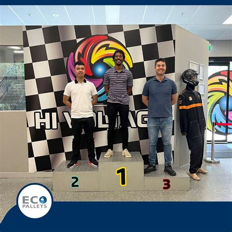 Arbab Ahmad Posted On Linkedin