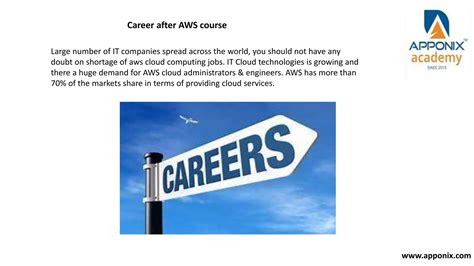 Aws Sysops Certification Training Pptx Cloud Computing Internet