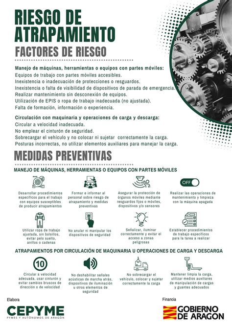CampaÑa De SensibilizaciÓn Frente A Riesgos EspecÍficos Relacionados