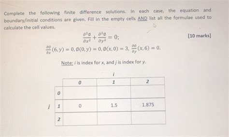 Solved Complete The Following Finite Difference Solutions Chegg Com