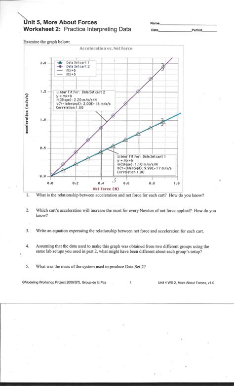 Net Force And Force Diagram Worksheet Answers Wiring Site Resource