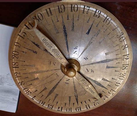 Compasses On Jewels And Various Objects