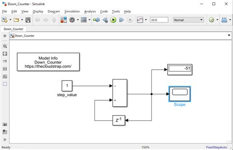 Simulink Tutorial Series TheCloudStrap