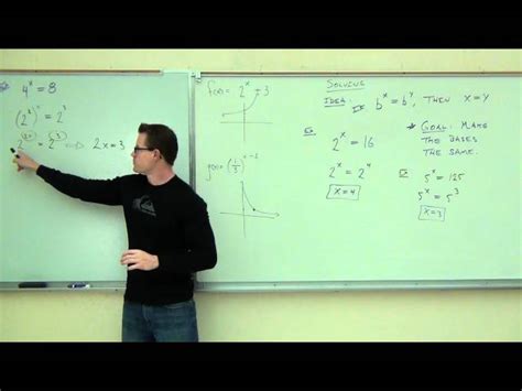 Free Video Intermediate Algebra Graphing And Solving Exponential Functions From Professor