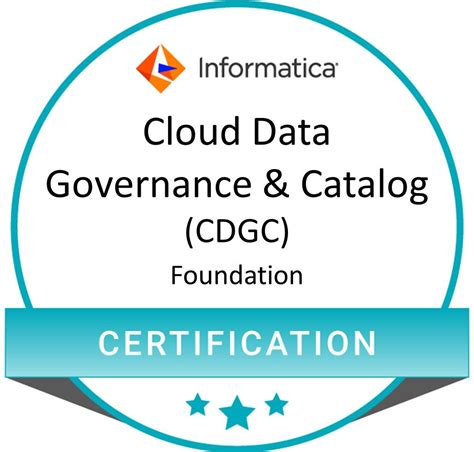 A Great Learning Learning While Doing Informatica Abhishek Dutta 13 Comments