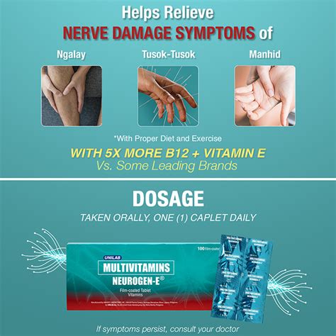 Unilab Neurogen E Vitamin B Complex Vitamin E 100s Shopee Philippines