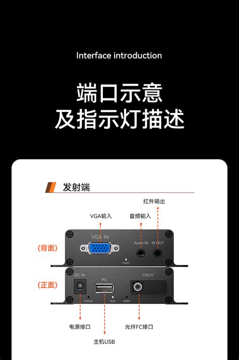 Transceiver Definition Simple At Betty Vasquez Blog