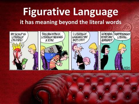 Figurative Language Ppt