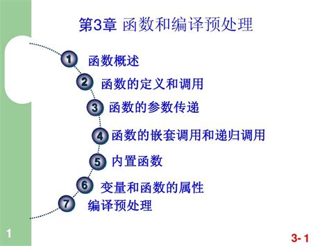 第3章 函数和编译预处理 word文档在线阅读与下载 无忧文档