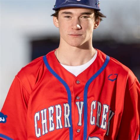 Cherry Creek Baseball Jv Roster Cherry Creek Baseball 2025